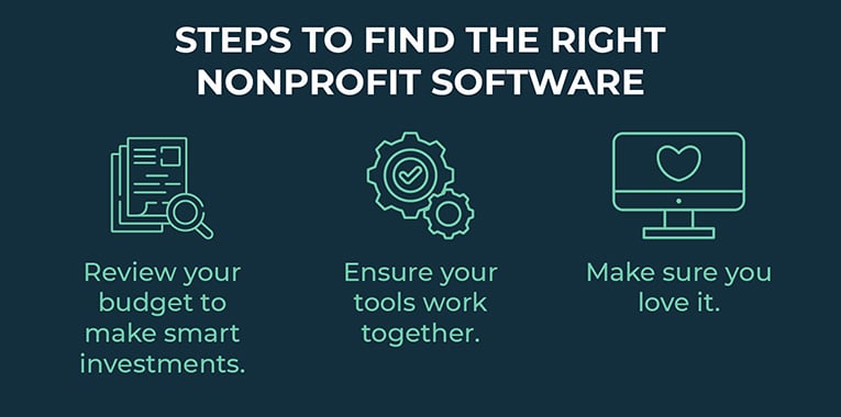 Best Non-Profit Software - Comparison411.com